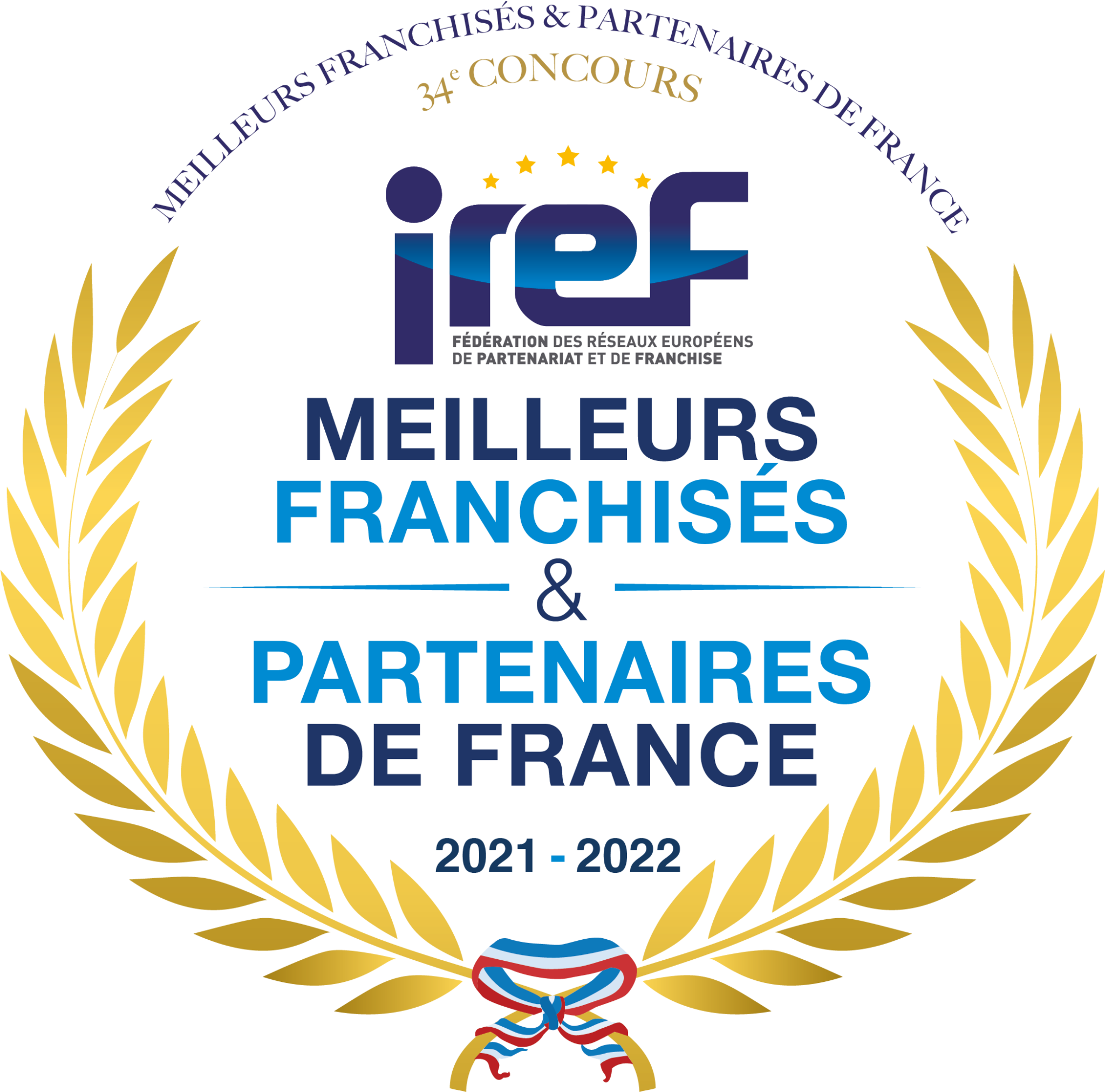 The IREF Contest - Franchise IREF